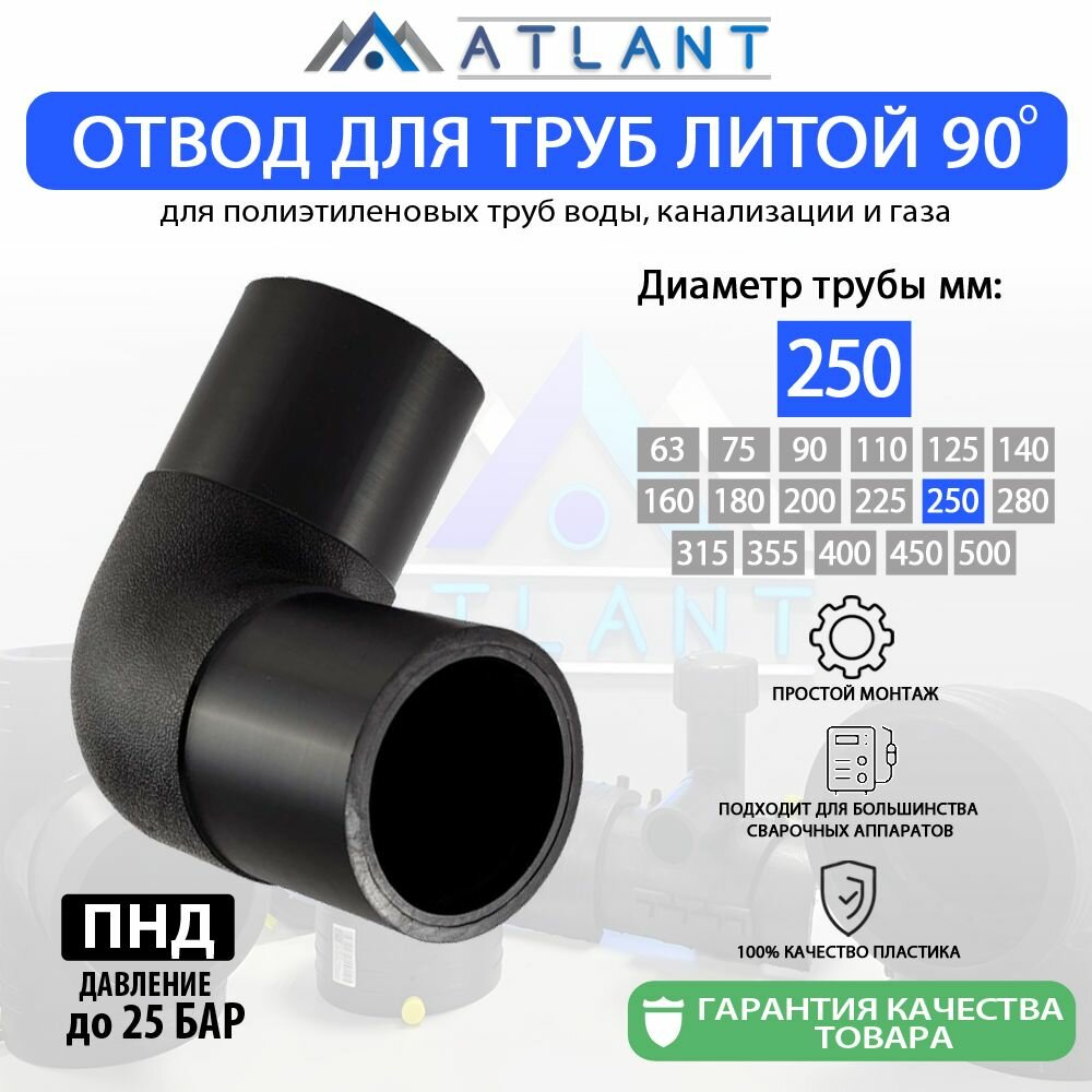 Отвод 90 литой d250мм SDR11