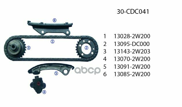 Комплект цепи ГРМ Nissan ZD30DDTI United Motors арт. 30CDC041