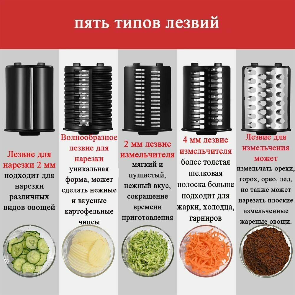 Измельчитель — фото 1