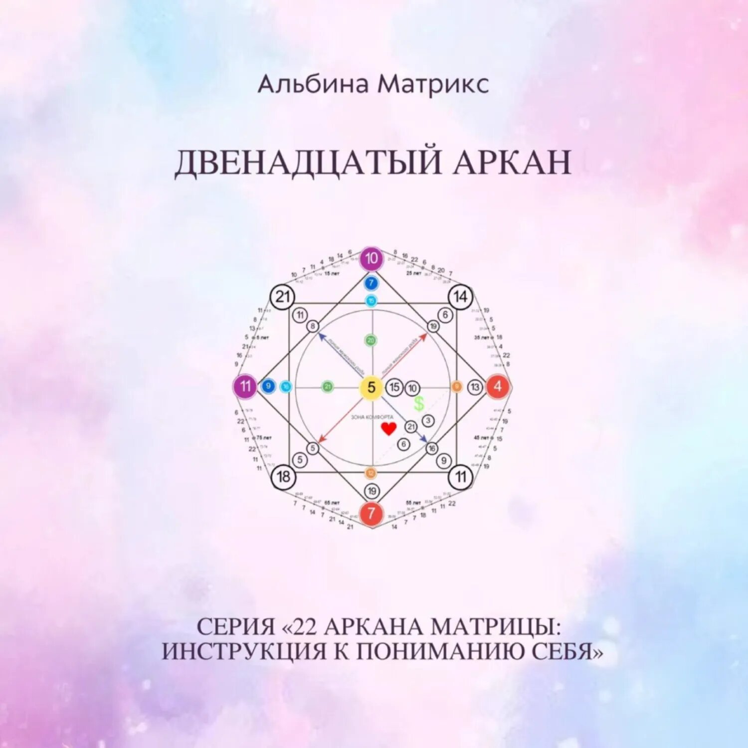 Матрица судьбы. Двенадцатый аркан [Аудиокнига]