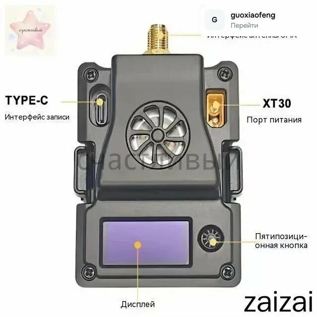 Модуль Radiomster ELRS 500 TX