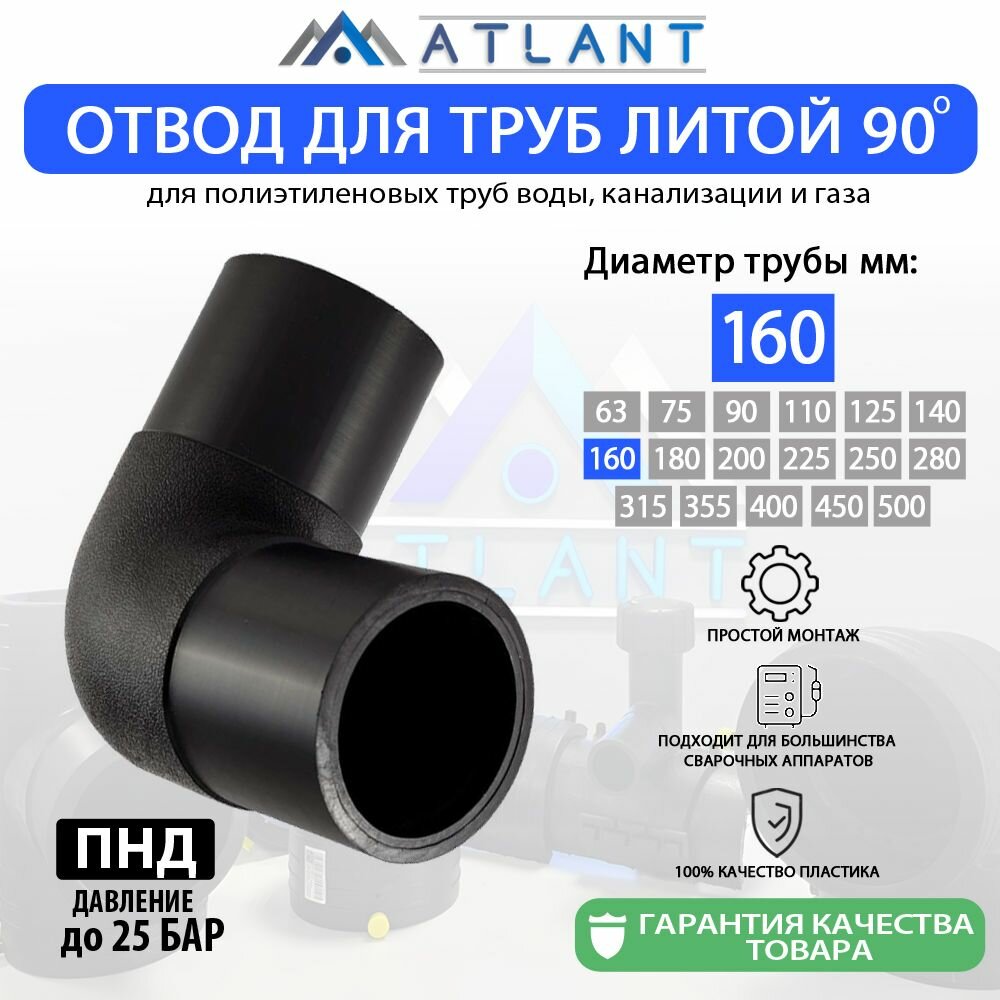 Отвод 90 литой d160мм SDR11