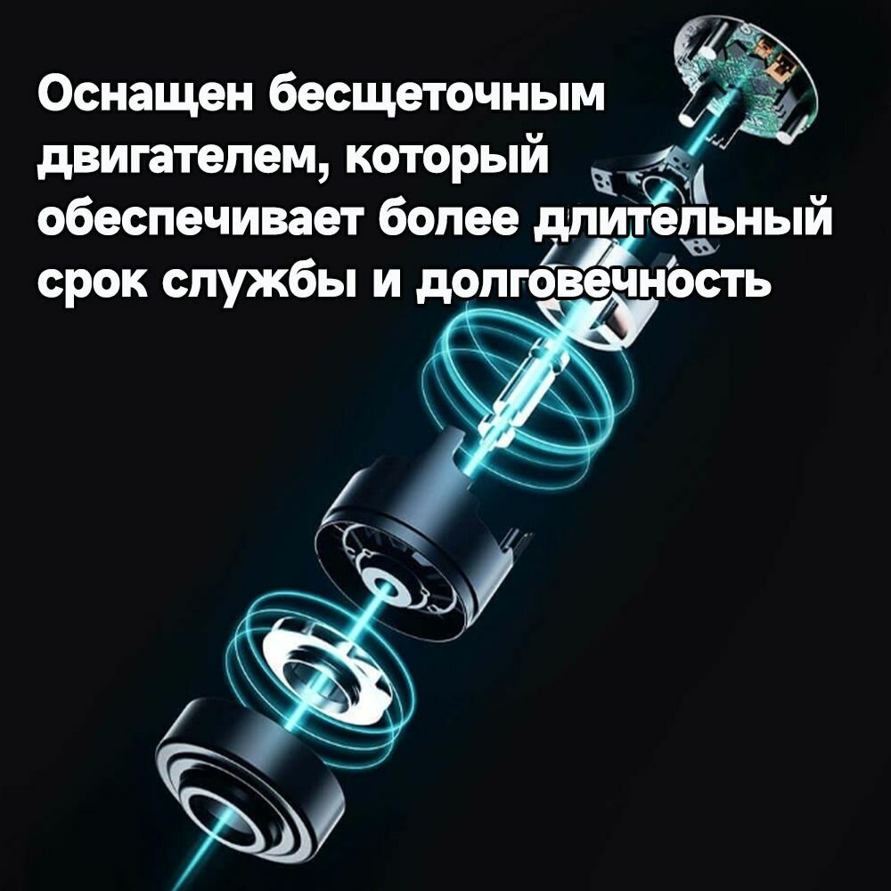 Вертикальный пылесос — фото 1