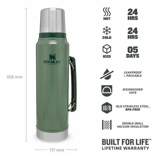 Stanley Classic Legendary Bottle 1.0L Зеленый 10-08266-001