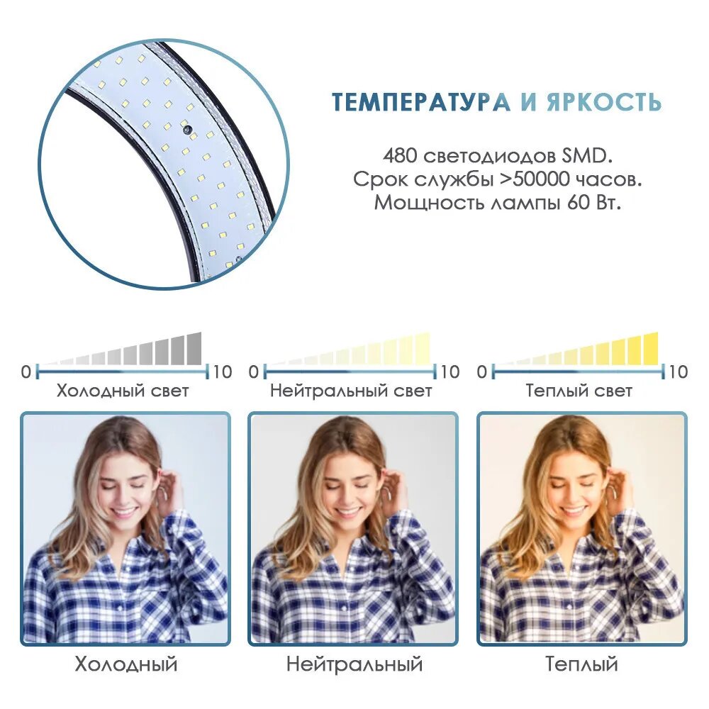 Кольцевая лампа 45 см. цветная MJ 18 RGB с пультом и сумкой для переноски.(Без штатива)