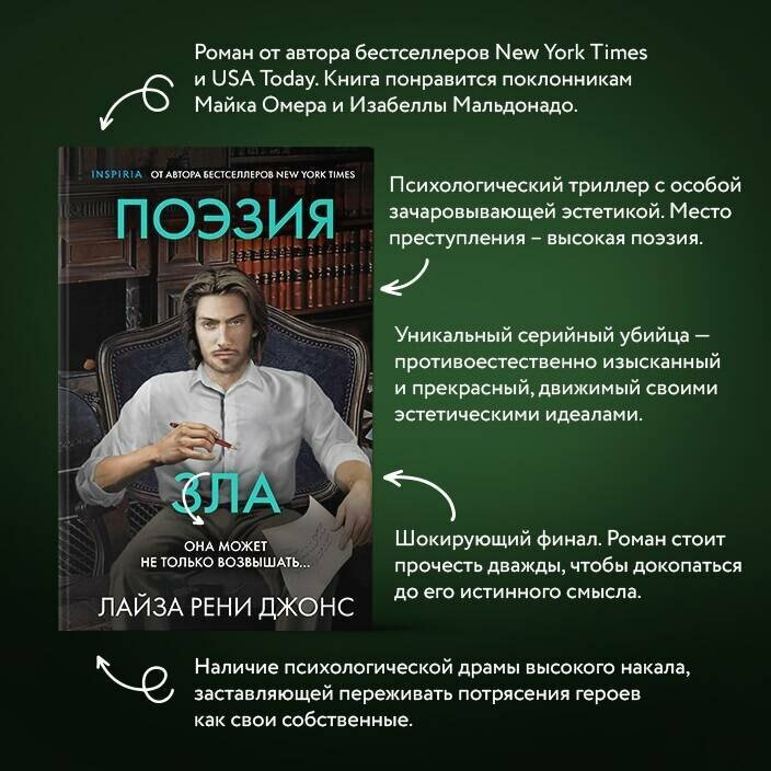 Поэзия зла — фото 1