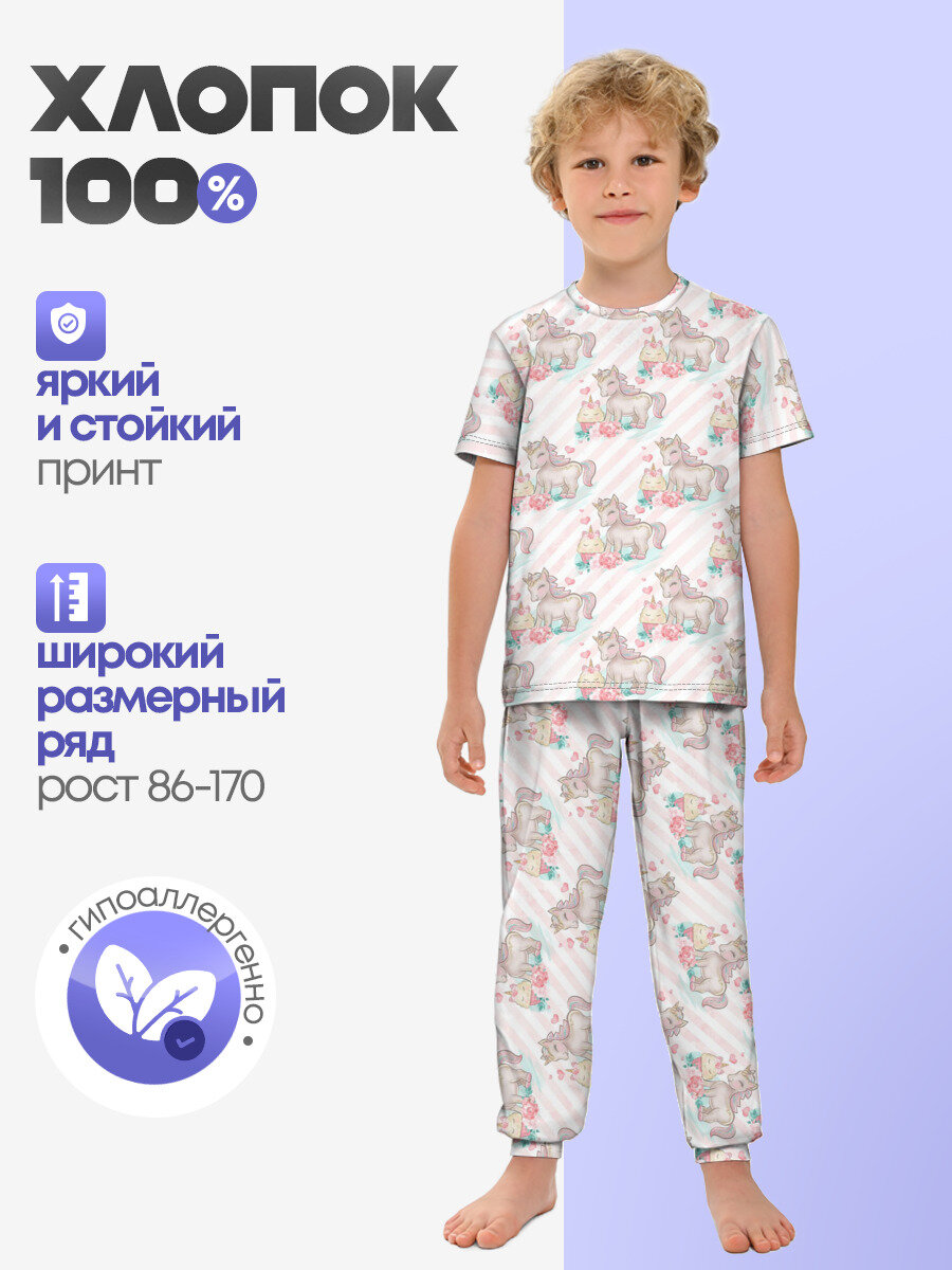 Пижама Единороги