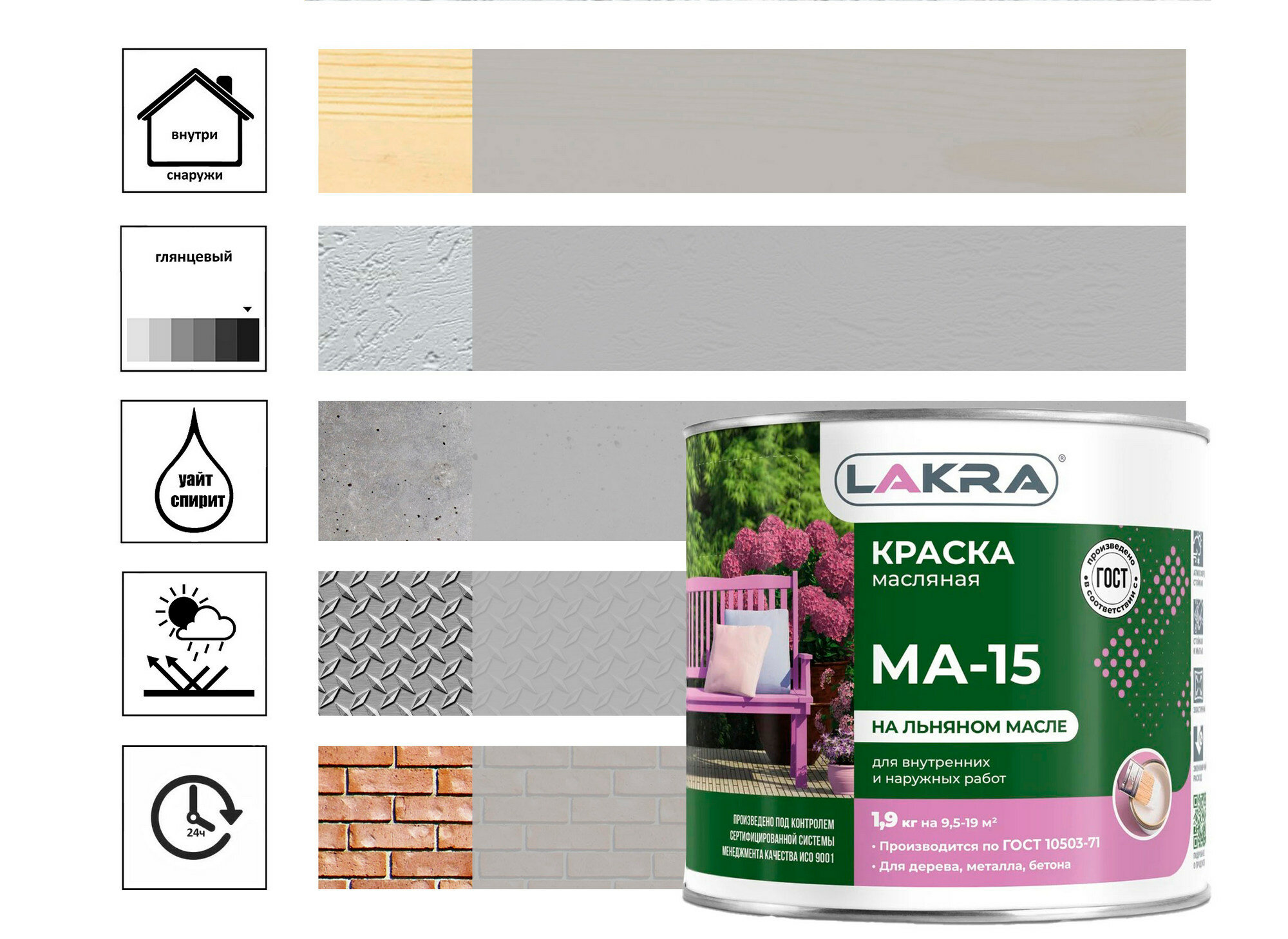 Краска Лакра МА-15 серый 1,9 кг для окраски металлических и деревянных поверхностей