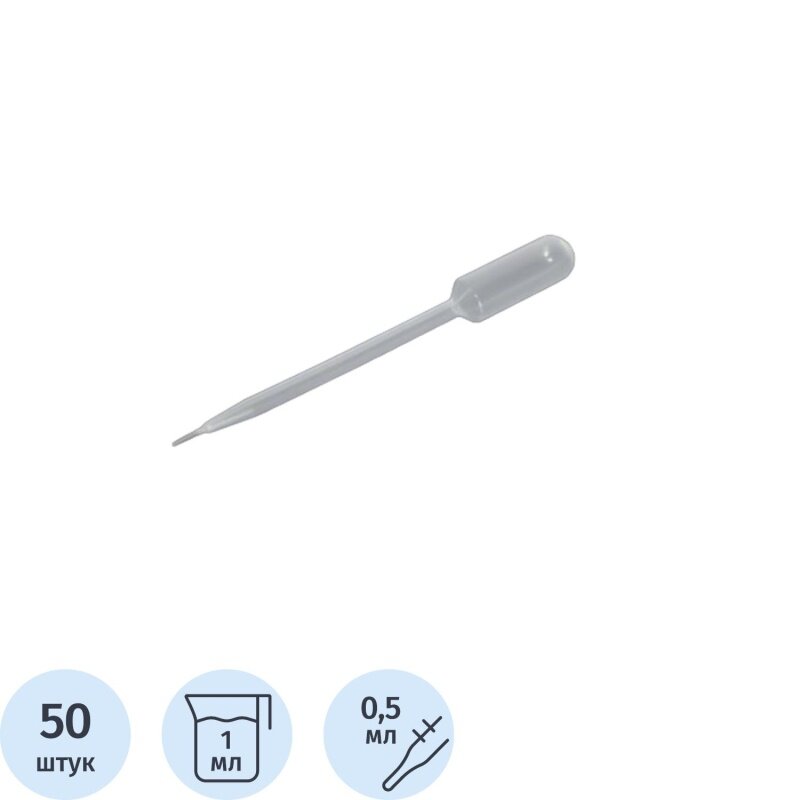 Пипетка лабораторная КНР Пастера 1 мл, 145(155) мм, нестерильная, градуированная, 50 шт (4320-0111)