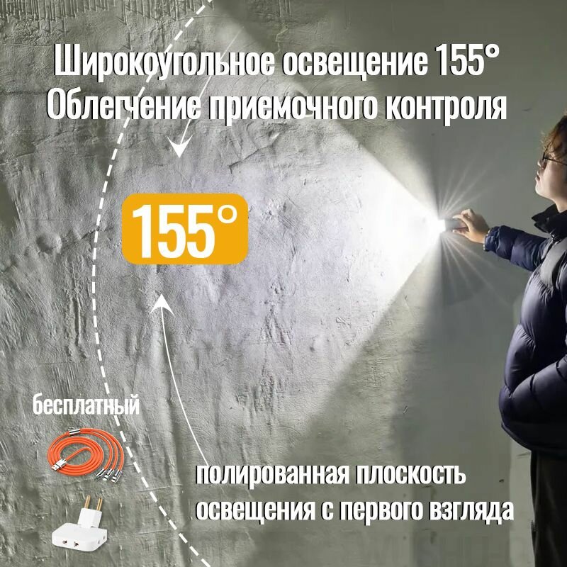 Лампа маляра — фото 1