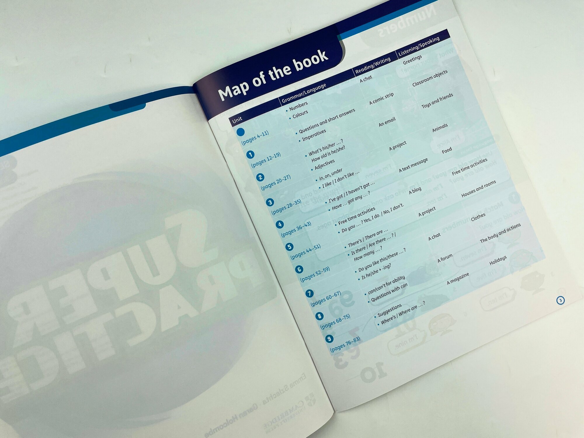 Super Minds. 2nd Edition. Level 1. Super Practice Book — фото 1