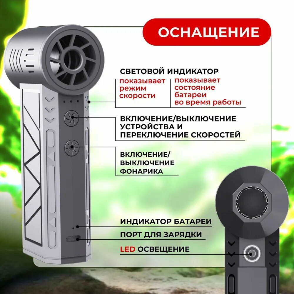 Воздуходувка,220Вт — фото 1
