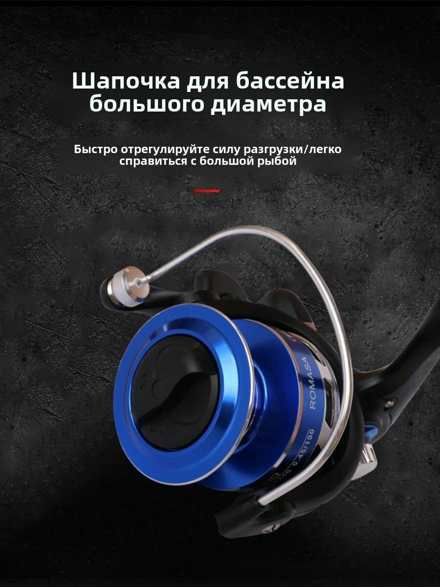 Безынерционная катушка RC7000 с полностью металлической шпулей универсальная рыболовная катушка для морской и пресноводной ловли (спиннинг, джиг, троллинг)
