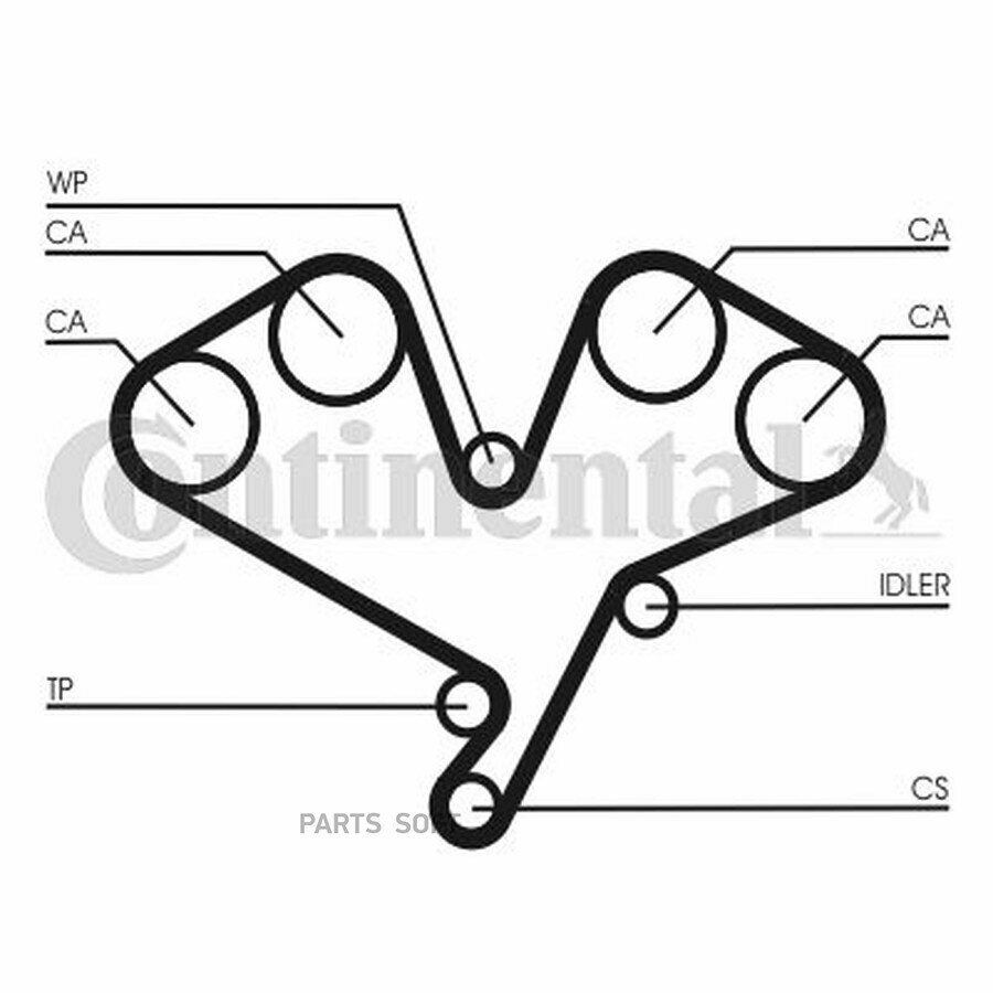 CONTINENTAL CT1113 Ремень ГРМ CONTITECH ()