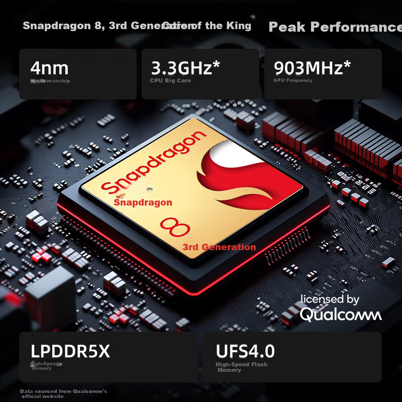 Nubia (nubia) Tablet Pro [National Subsidy] 10.9-inch Tablet PC Snapdragon 8 Gen3 2.8K Ultra Clear True Color Screen 10100mAh 8GB+256GB Aurora Silver