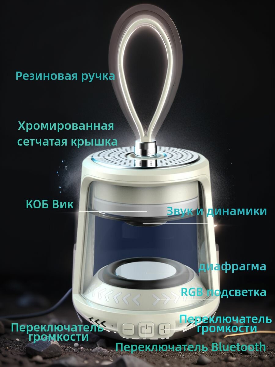 Кемпинговый фонарь — фото 1