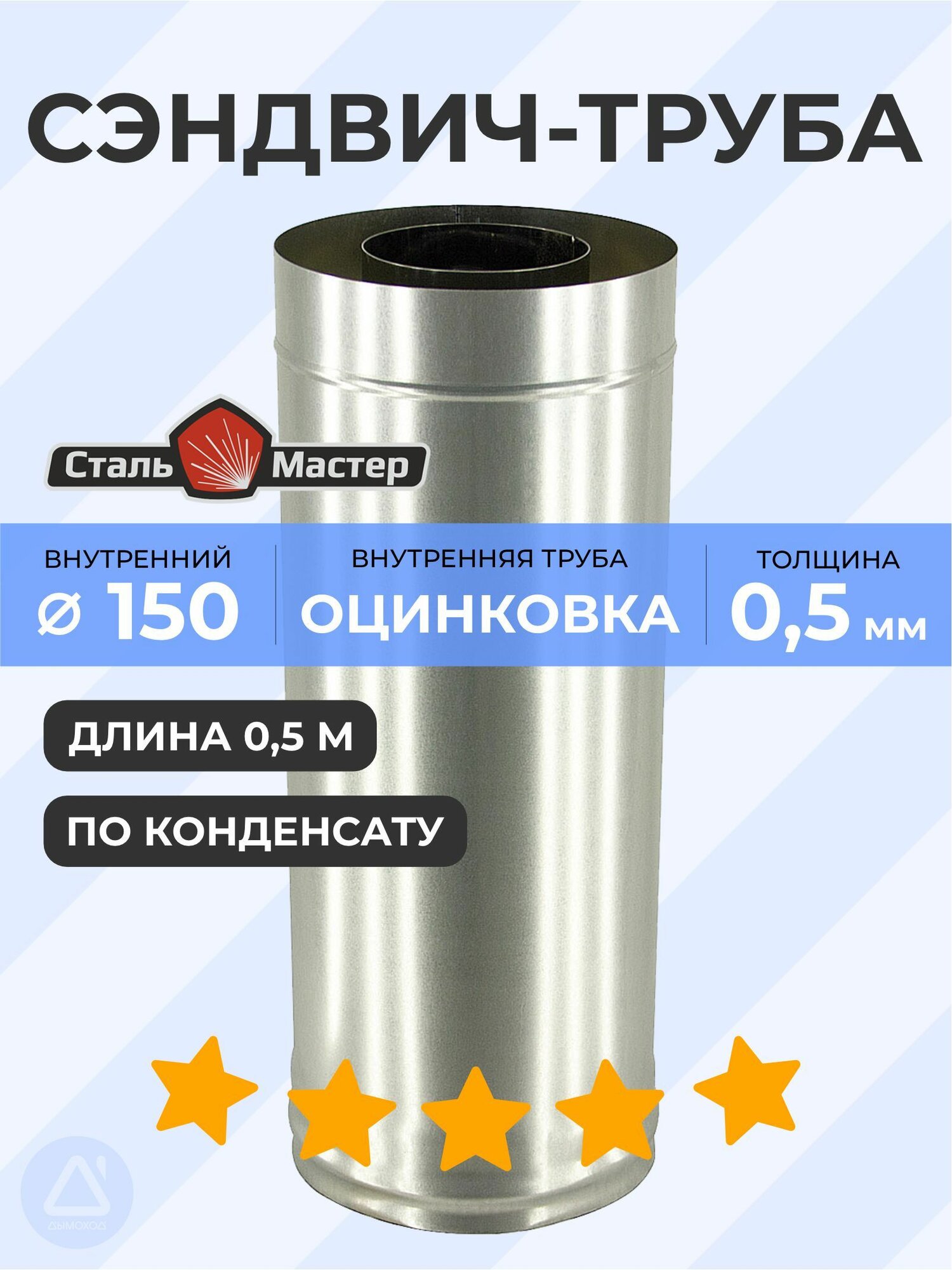 Сэндвич К 150 / 220 0,5 м оц / оц
