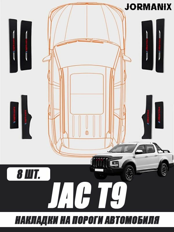 Накладка на элементы салона