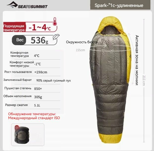 Спальный мешок — фото 1