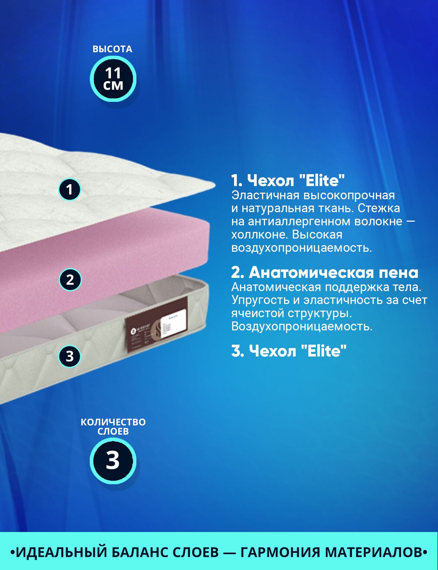 Матрас Sonary Amga 110х190 серии Foam высота 11 см анатомический средней жесткости Беспружинный — фото 1