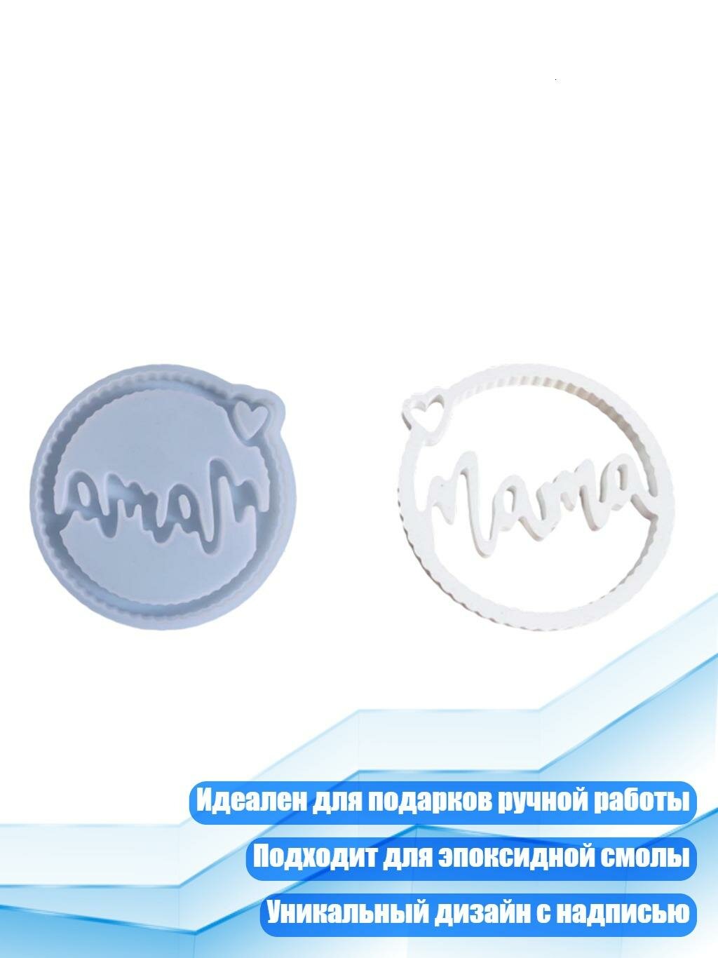 Силиконовые формы MAM с буквами для свечей, мыла, подвесок, эпоксидной смолы