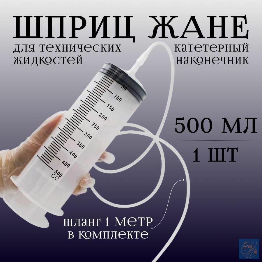 Шприц для смазки — фото 1