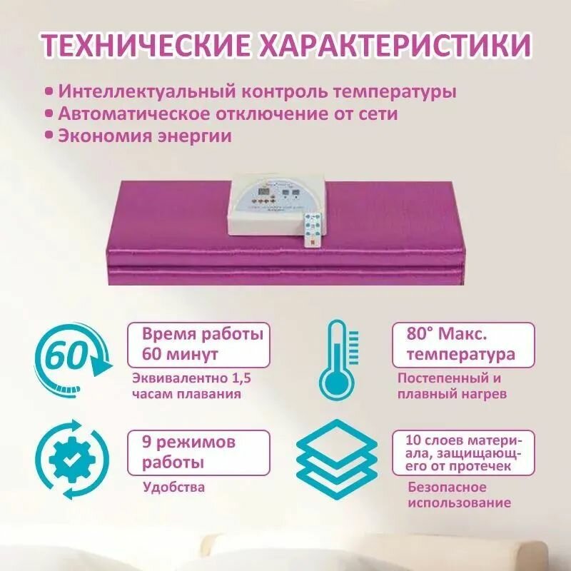 Матрас для бани — фото 1