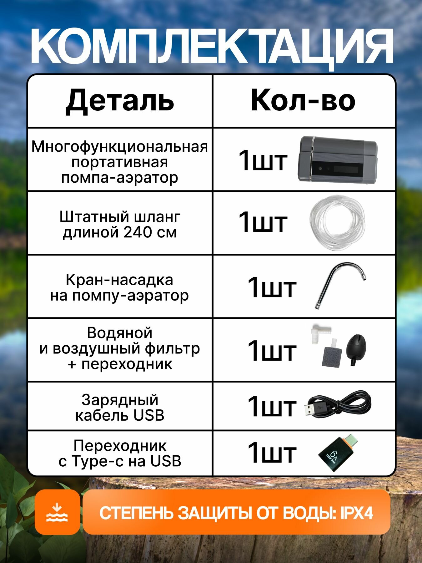 Аксессуары для туризма — фото 1