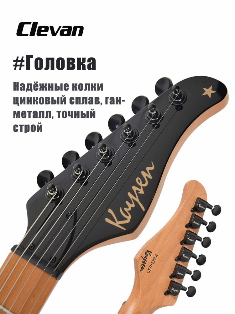 Электрогитара — фото 1