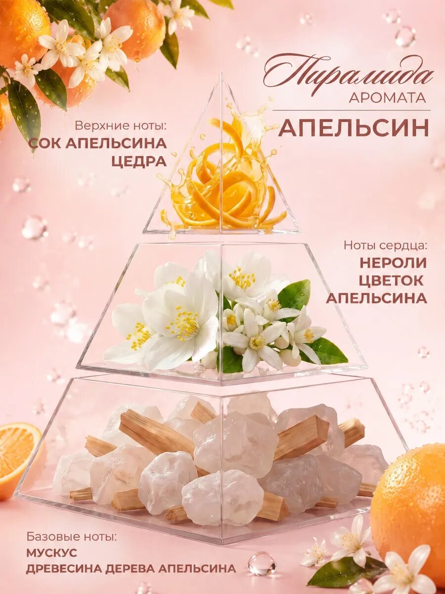 Диффузор для дома — фото 1