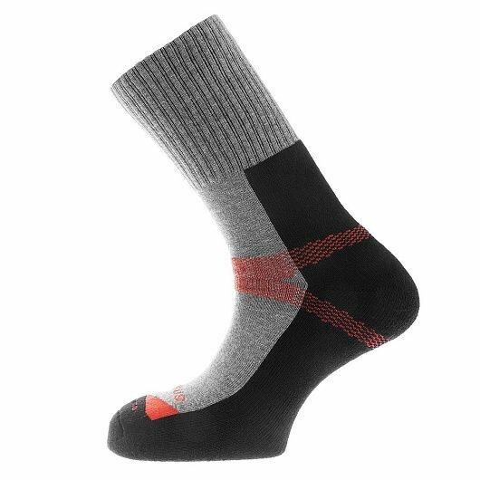 Термоноски