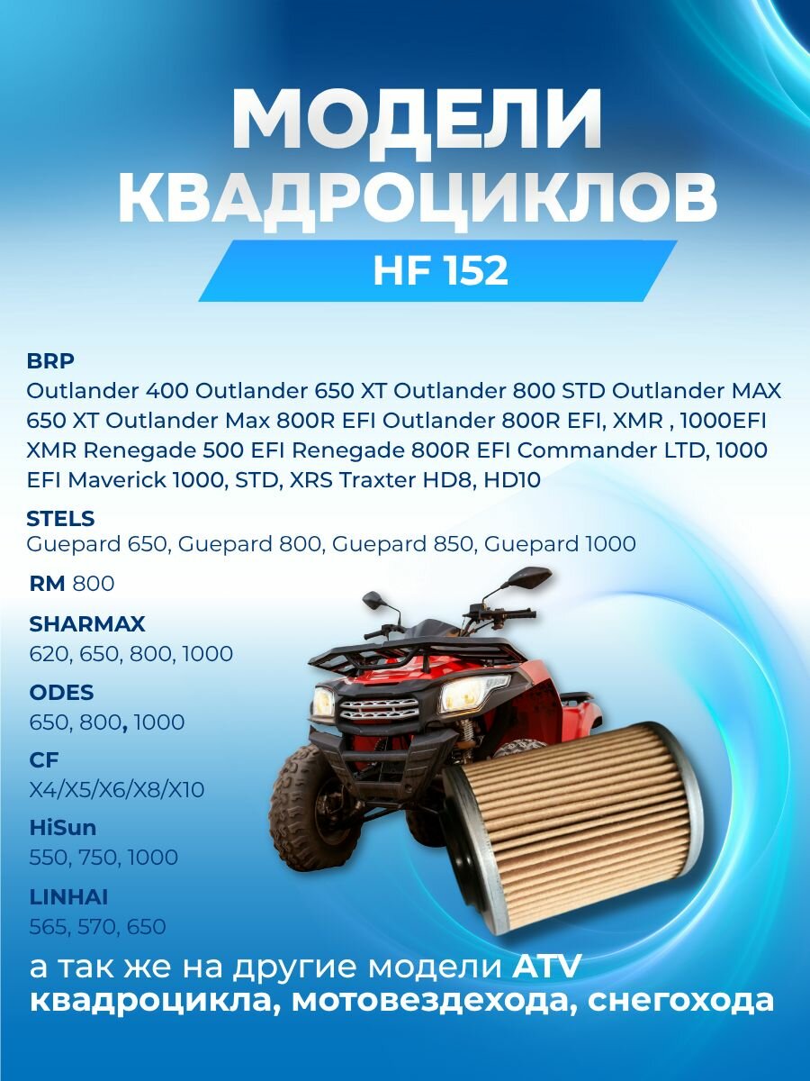Фильтр масляный HF152 картридж для квадроцикла