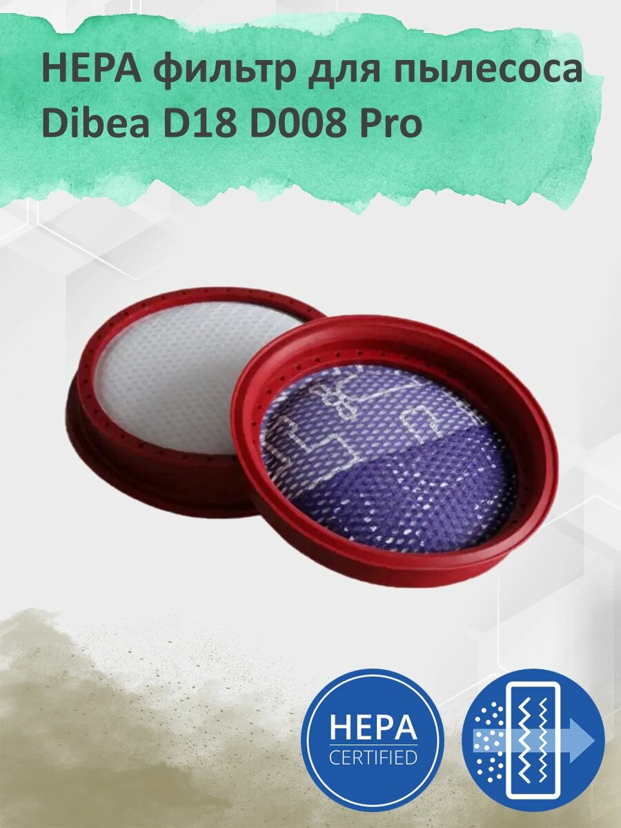 Нера фильтр для пылесоса Dibea D18 D008 Pro