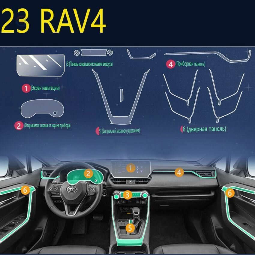 Защитная пленка для салона Toyota RAV4 2023 прозрачная TPU пленка для центральной консоли, приборной панели и дверей