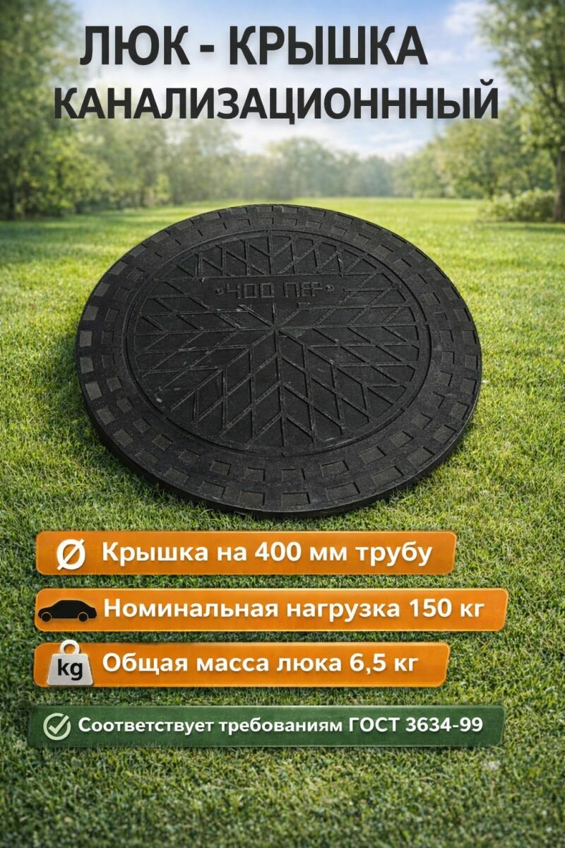 Люк/крышка Д 400мм (черный) для дренажного колодца