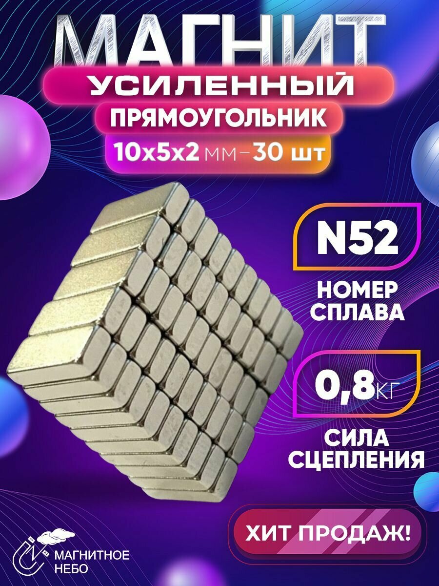 Магнитное крепление