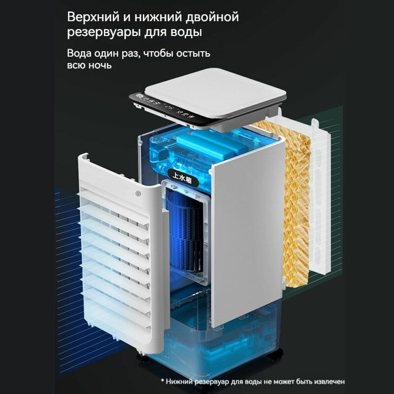 Охладитель воздуха — фото 1