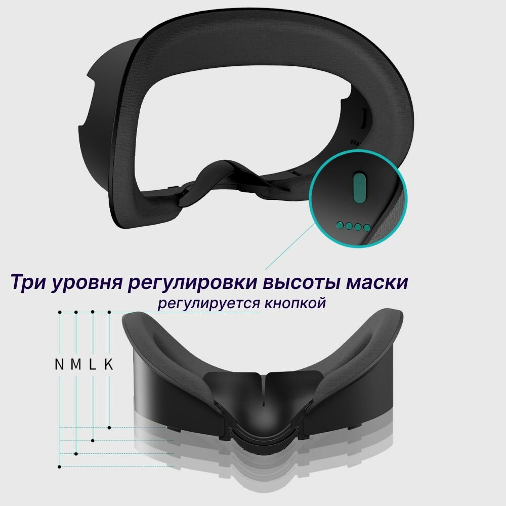 Лицевой интерфейс vr маска AMVR для Oculus Quest 3 — фото 1