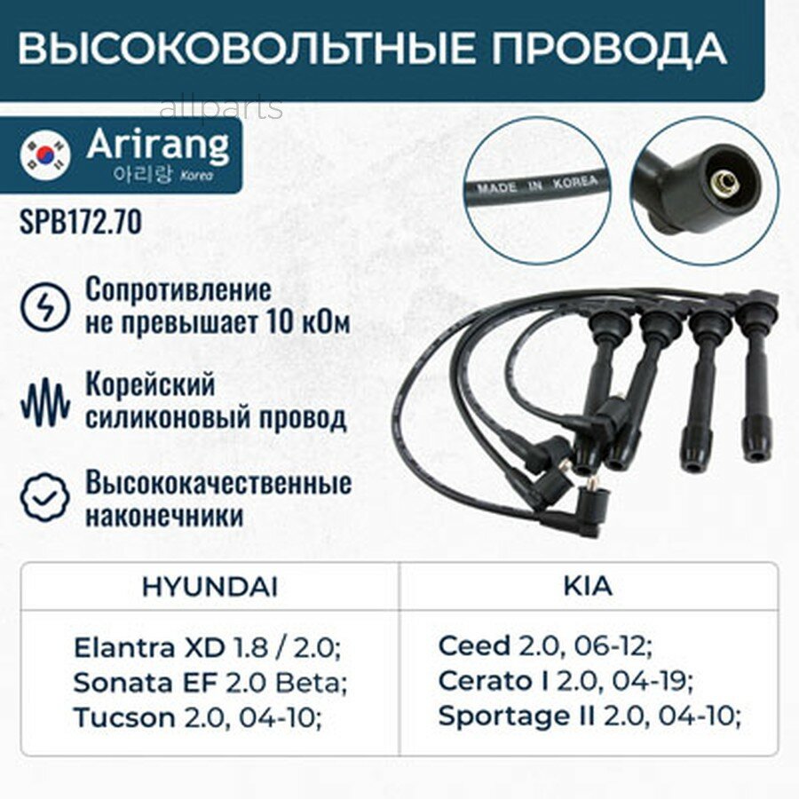 ARIRANG SPB172.70 Провода высоковольтные