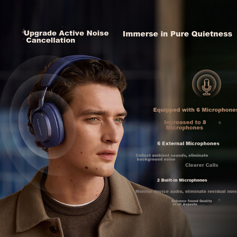 Baohuaweijian Px7S3 2025 Флагманские накладные Bluetooth-наушники с HiFi-звуком и активным шумоподавлением