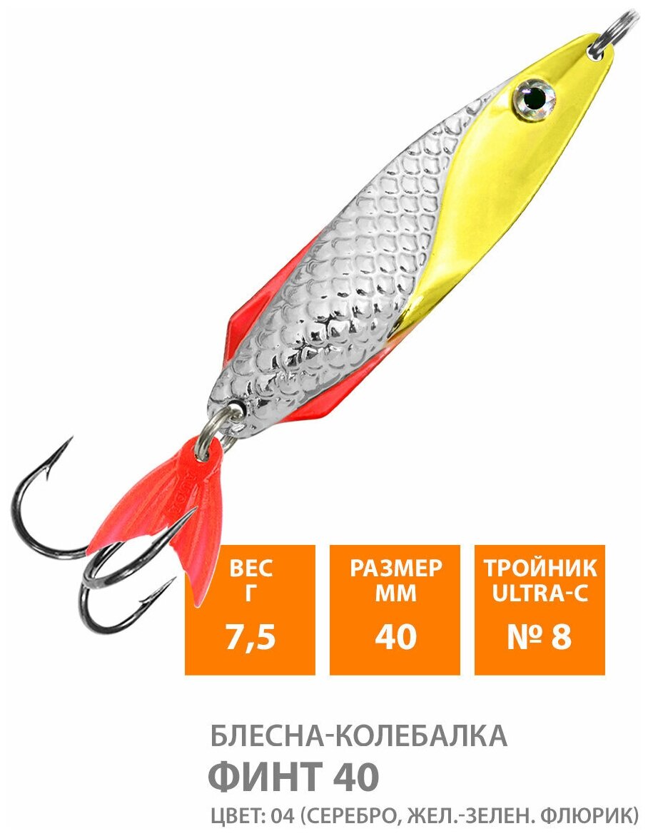 Блесна колебалка для рыбалки AQUA Финт 40mm 7,5g цвет 04