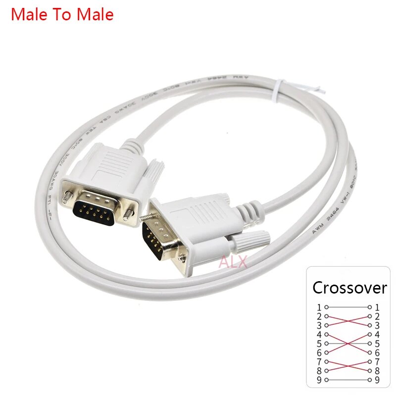 Кабель DB9 RS232 Male-Male Crossover 1.5 м
