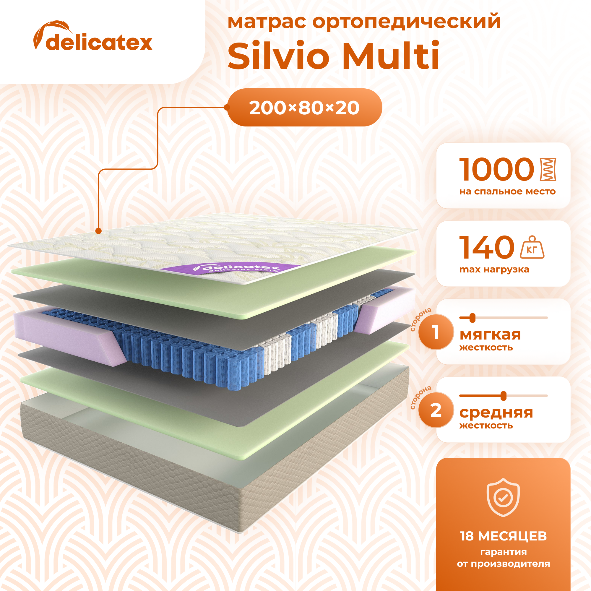 Матрас на независимых пружинах Delicatex Silvio multi 80x200x22 см