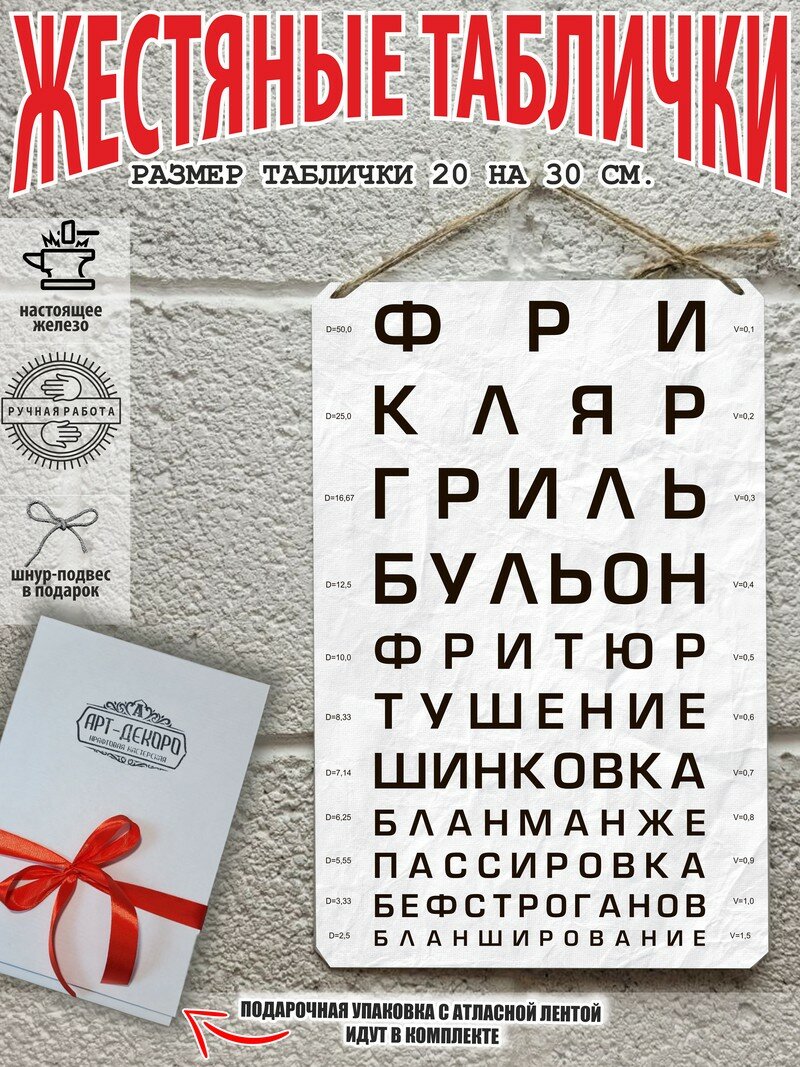 Готовый подарок, Таблица Сивцева для повара, постер на стену 30 на 20, шнур-подвес в подарок