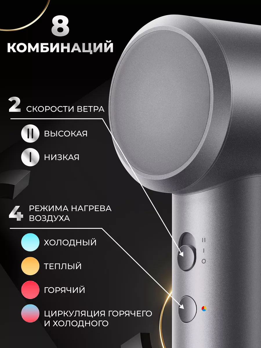 Фен Mijia H501 Dryer, ионизация, мощность 1600 Вт, 4 режима температуры, серый