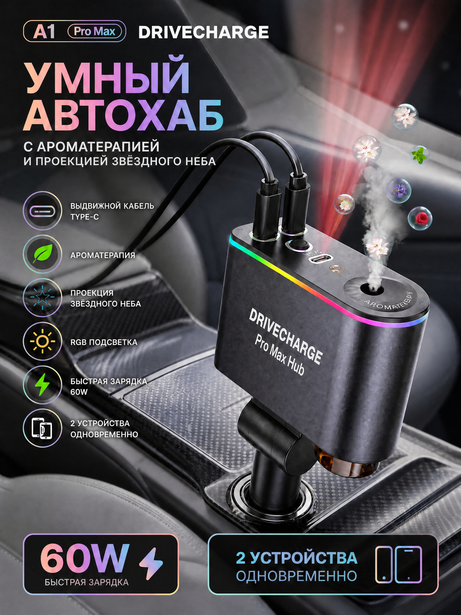 Автохаб DRIVECHARGE A1 Pro Max 5-в-1: аромадиффузор, зарядка 66Вт, проекция звезд, RGB, кабели Type-C