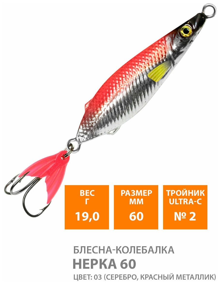 Блесна колебалка для рыбалки AQUA Нерка 60mm 19g цвет 03