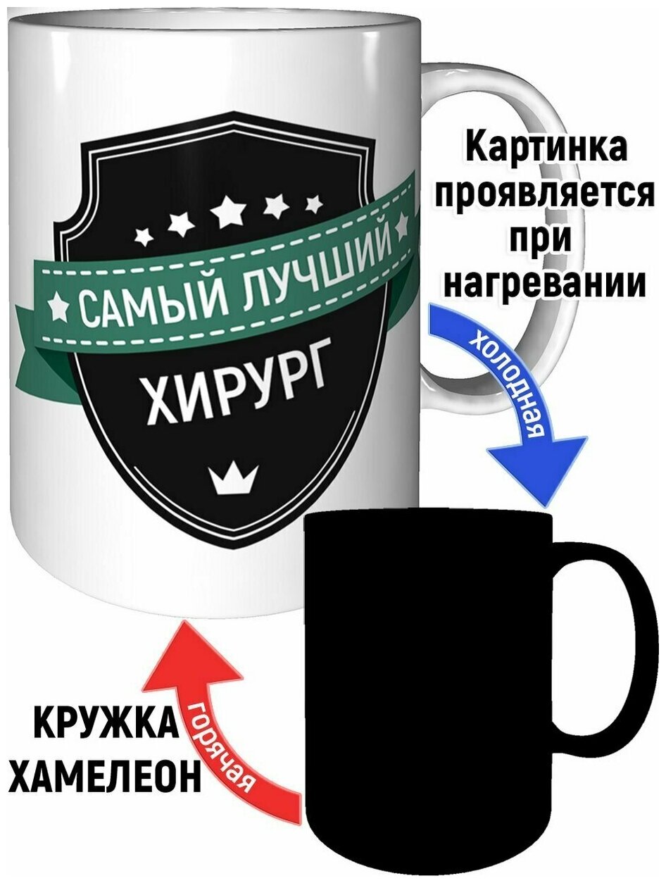 Кружка самый лучший Хирург - хамелеон, с изменением цвета.