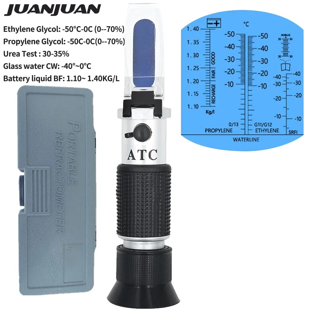 Рефрактометр JUANJUAN 4-в-1 с коробкой, Urea meter