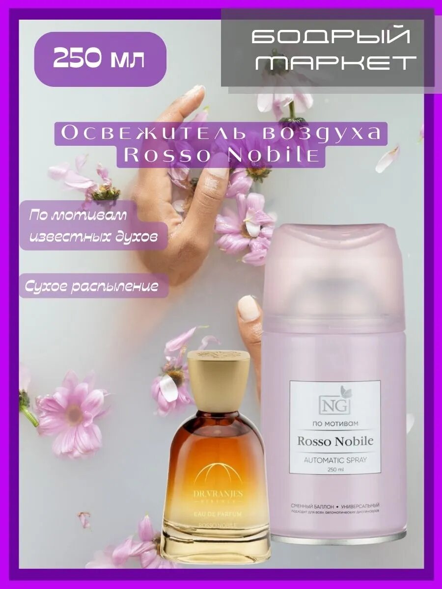 Освежитель воздуха Home Perfume Rosso Nobile 250 мл